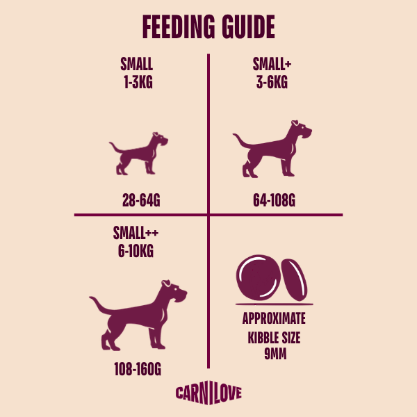 Carnilove Dog Food: Adult Small Breed Salmon & Turkey – My Pet Warehouse UK